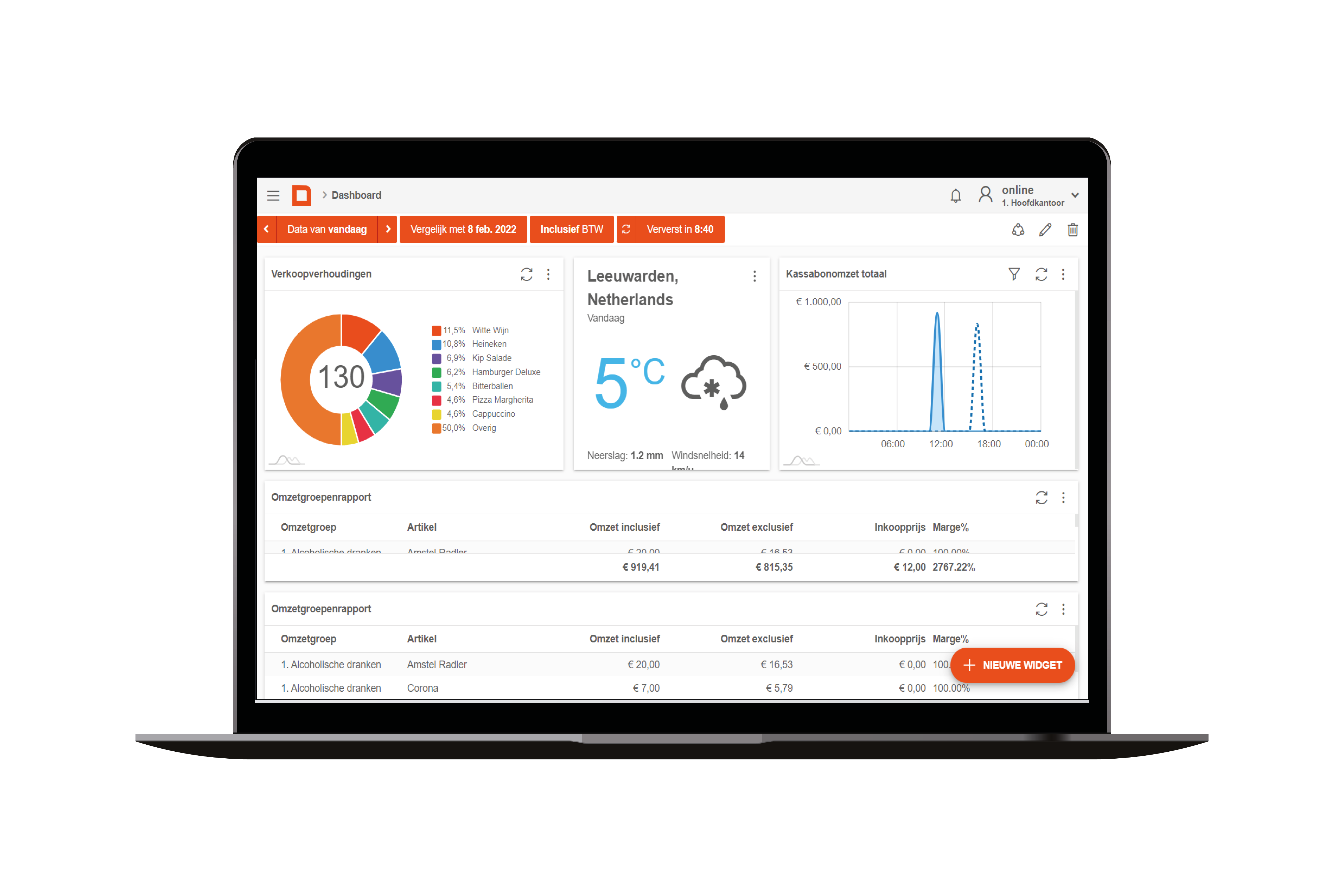MplusKASSA | Leverancier van Kassasoftware & Kassasystemen